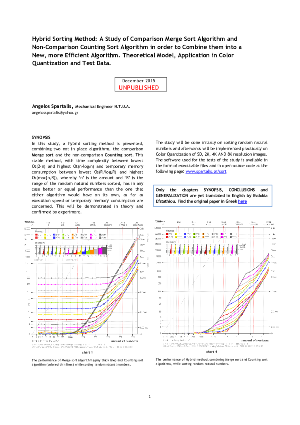 (PDF) Hybrid Sorting Method