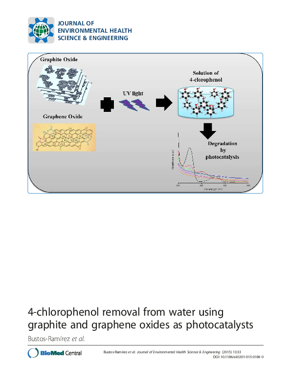 (PDF) 4-chlorophenol removal from water using graphite and graphene ...
