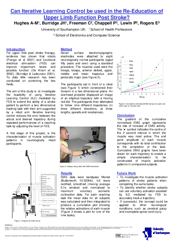 (PDF) Can Iterative Learning Control be used in the Re-education of upper limb function?