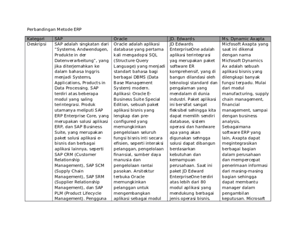 (DOC) Perbandingan Metode ERP