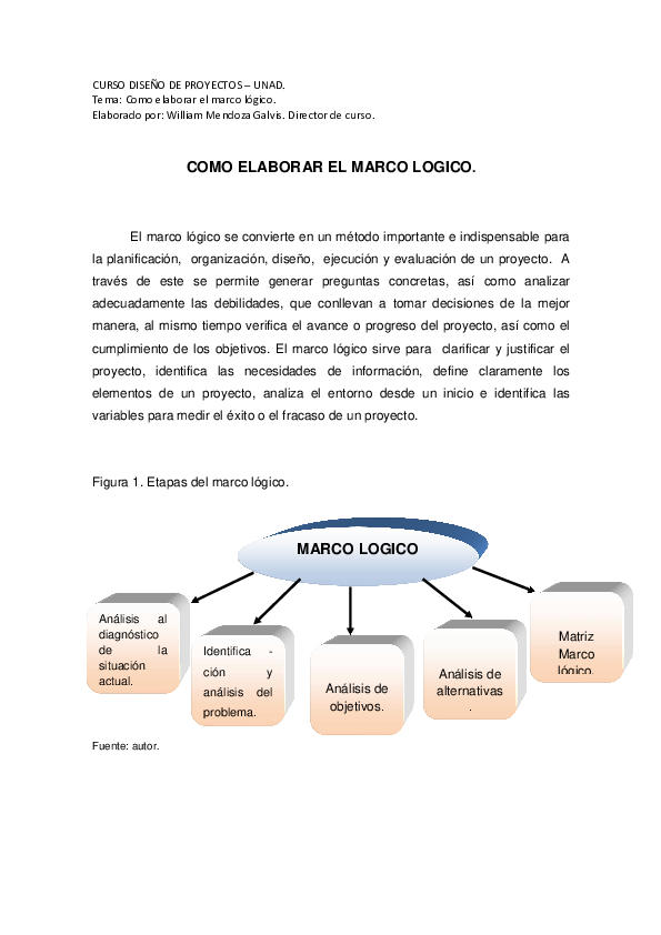 (PDF) COMO ELABORAR EL MARCO LOGICO