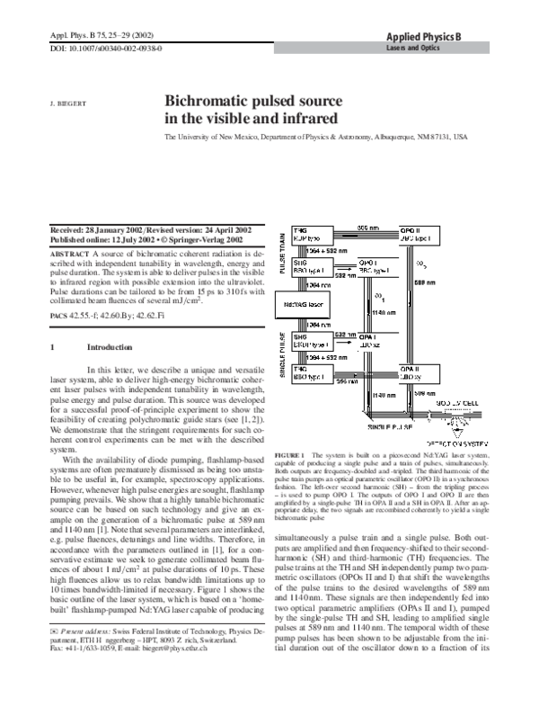 (PDF) Bichromatic pulsed source in the visible and infrared