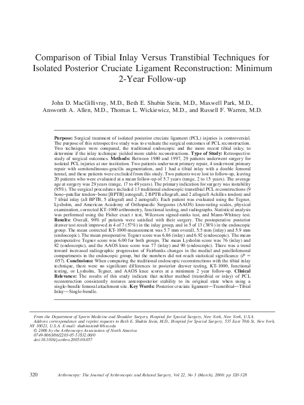 (PDF) Comparison of Tibial Inlay Versus Transtibial Techniques for ...