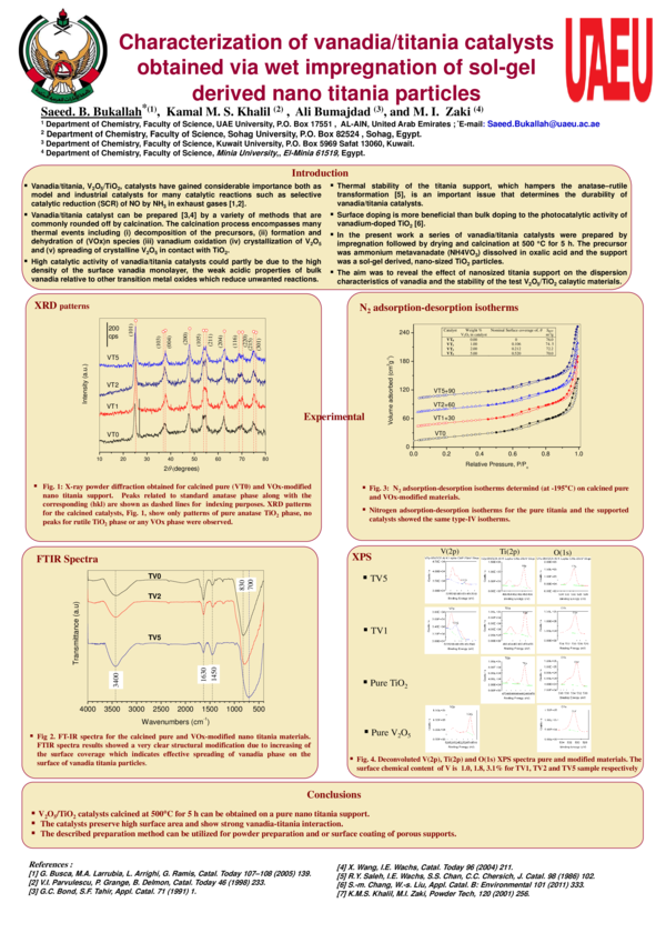 (PDF) Characterization of vanadia/titania catalysts obtained via wet ...