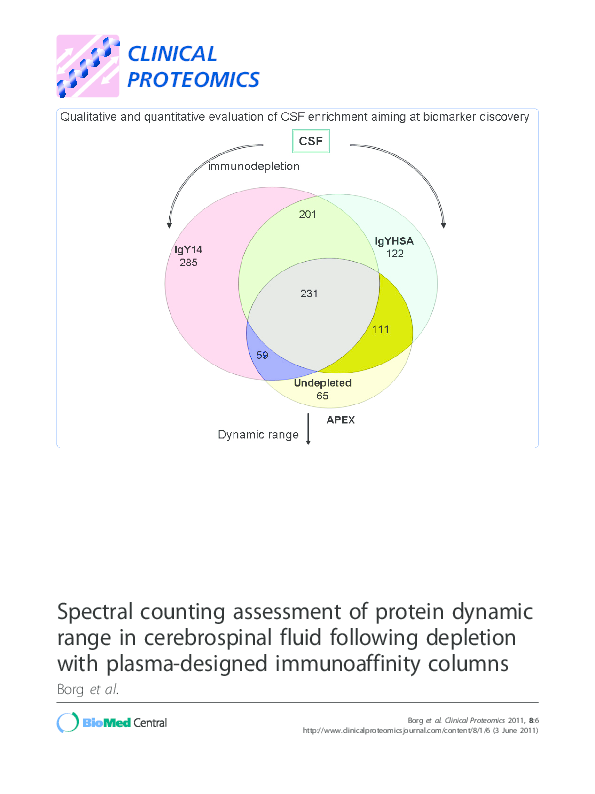 (PDF) Spectral counting assessment of protein dynamic range in ...