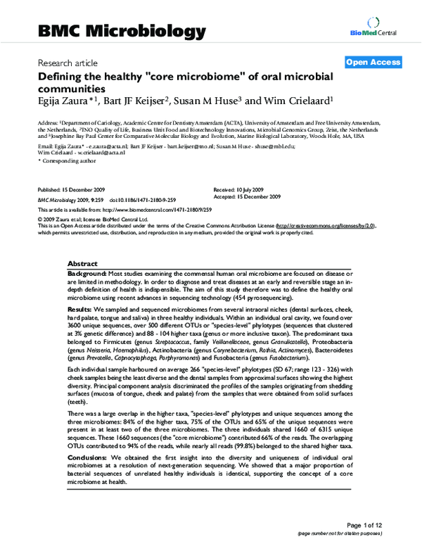 (PDF) Defining the healthy "core microbiome" of oral microbial communities
