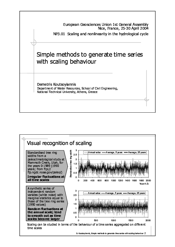 Pdf Simple Methods To Generate Time Series With Scaling Behaviour