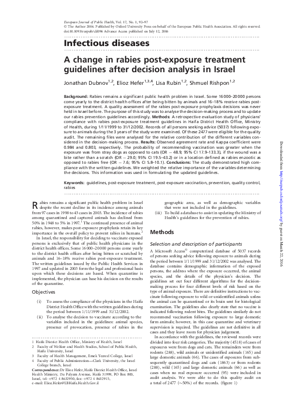 (PDF) A change in rabies post-exposure treatment guidelines after ...