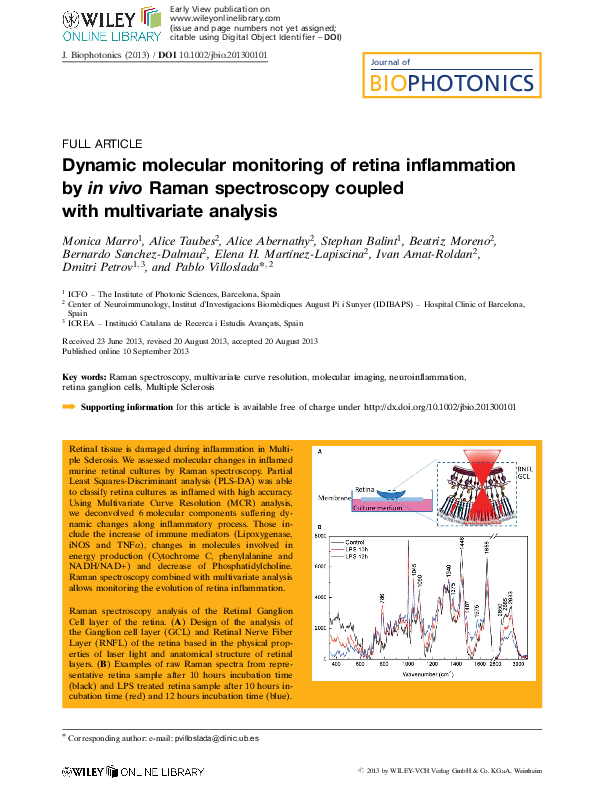 (PDF) Dynamic molecular monitoring of retina inflammation by in vivo ...