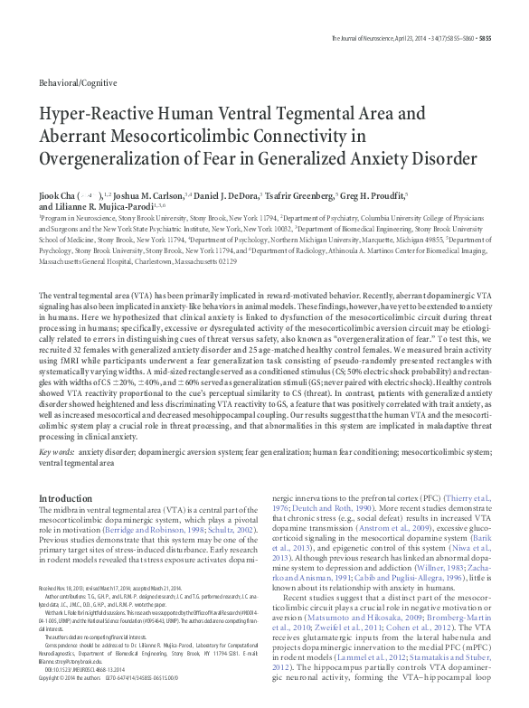 (PDF) Hyper-Reactive Human Ventral Tegmental Area and Aberrant ...