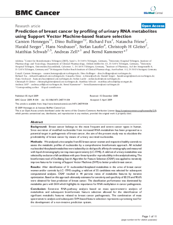 Pdf Prediction Of Breast Cancer By Profiling Of Urinary Rna