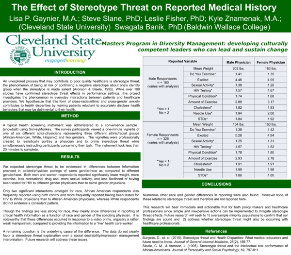 (PPT) Stereotype Threat in Healthcare Interactions NIH Poster presentation