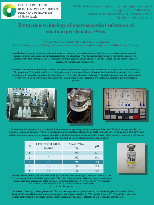 (PPT) Extraction technology Poster India