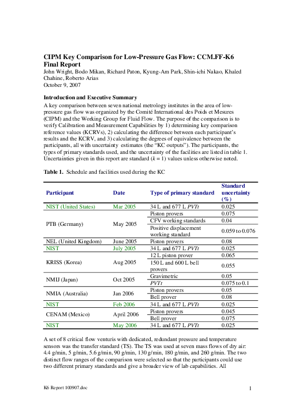 (PDF) CIPM key comparison for low-pressure gas flow: CCM.FF-K6