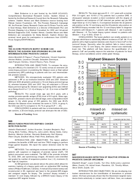(PDF) 845 THE 20-CORE PROSTATE BIOPSY SCHEME CAN REDUCE THE GLEASON SUM ...