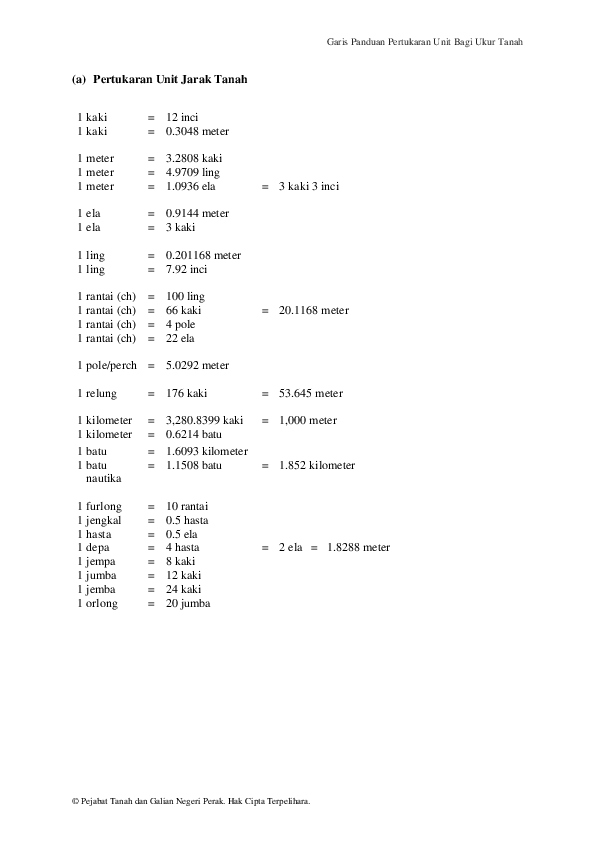 (PDF) Pertukaran Unit Bagi Ukur Tanah