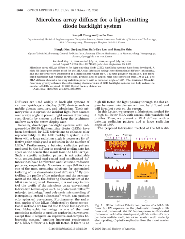 (PDF) Microlens array diffuser for a light-emitting diode backlight system | Dong Gyu Shin ...