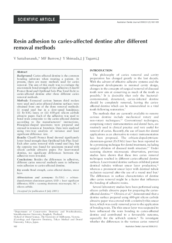 (PDF) Resin adhesion to caries-affected dentine after different removal ...