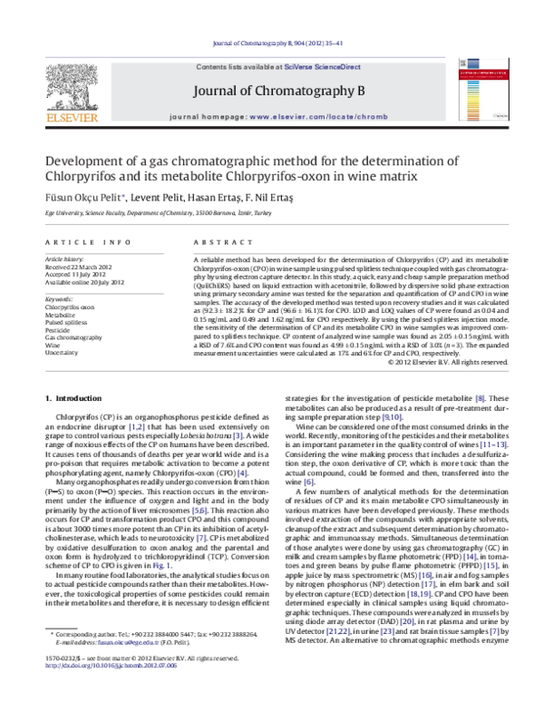 (PDF) Development of a gas chromatographic method for the determination ...