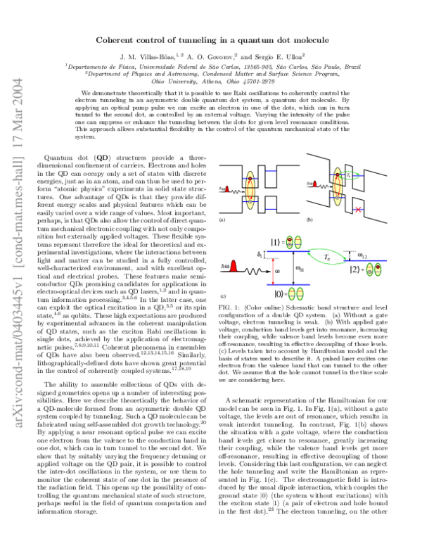 (PDF) Coherent control of tunneling in a quantum dot molecule | J. Villas-boas and Sergio E ...