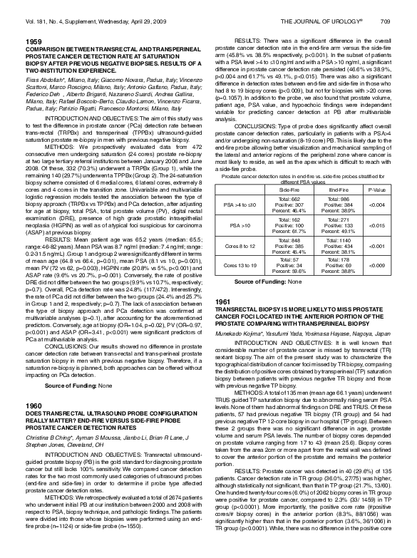 (PDF) DOES TRANSRECTAL ULTRASOUND PROBE CONFIGURATION REALLY MATTER ...