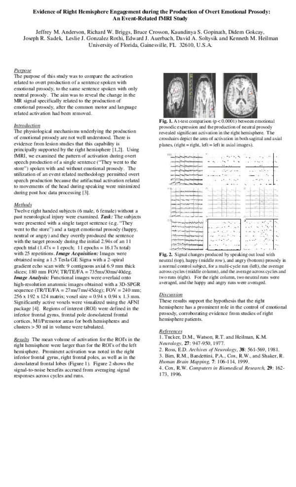 (PDF) Evidence of Right Hemisphere Engagement during the Production of ...