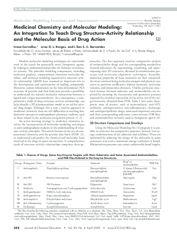 (PDF) Medicinal Chemistry and Molecular Modeling: An Integration To ...