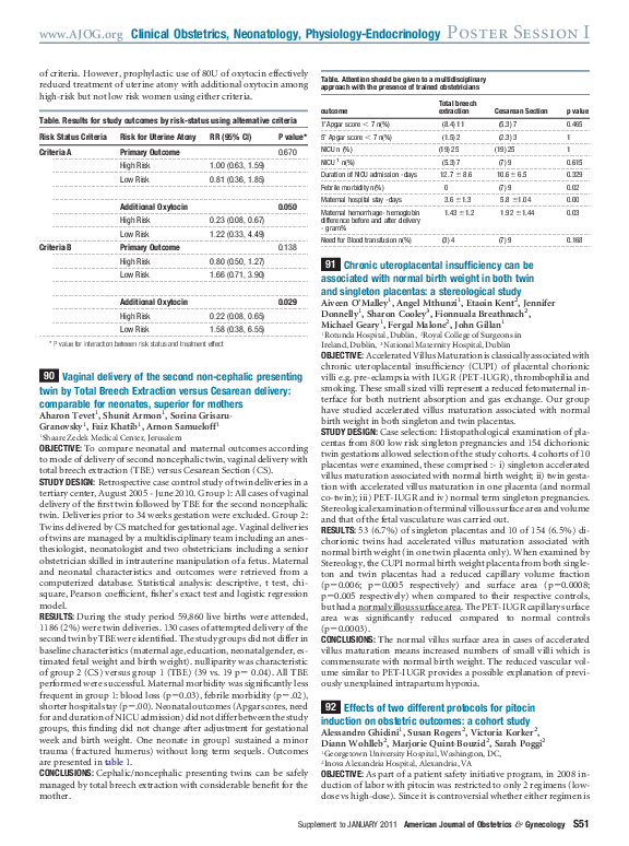 (PDF) 90: Vaginal delivery of the second non-cephalic presenting twin ...