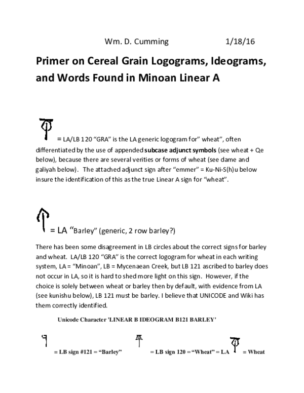 (PDF) Primer on Cereal Grain Logograms, Ideograms, and Words Found in ...