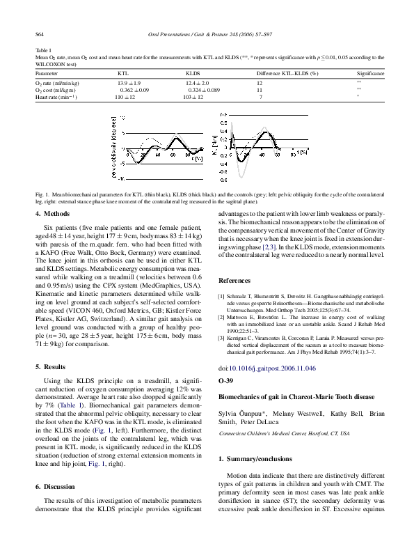 (PDF) Biomechanics of gait in Charcot-Marie Tooth disease