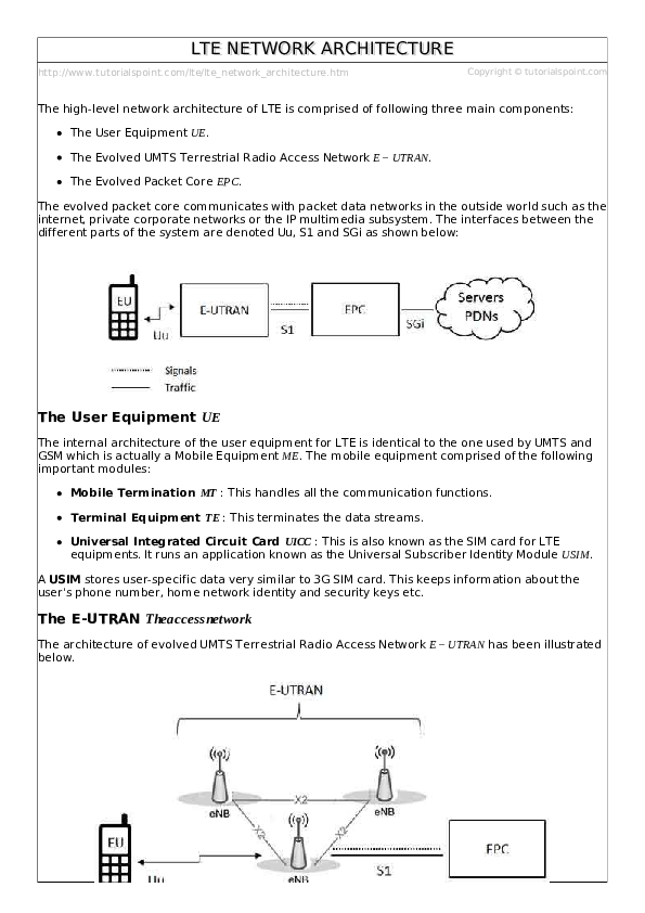 (PDF) LTE NETWORK ARCHITECTURE LTE NETWORK ARCHITECTURE