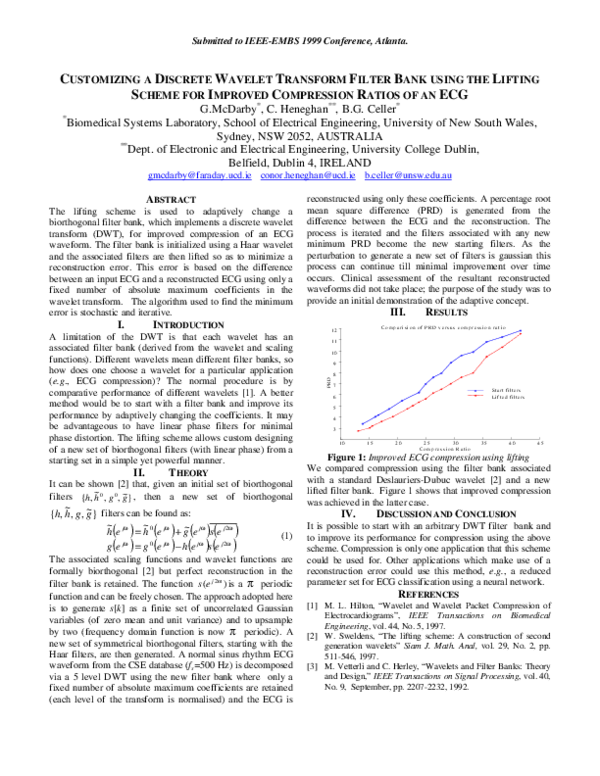 Pdf Customizing A Discrete Wavelet Transform Filter Bank Using The Lifting Scheme For Improved
