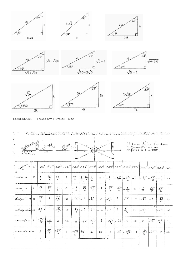 (DOC) TEOREMA DE PITAGORA= H2=Co2 +Ca2 | Jhoy R Díaz Villalobos ...