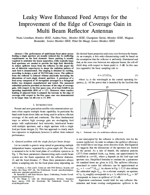 (PDF) Leaky Wave Enhanced Feed Arrays for the Improvement of the Edge ...