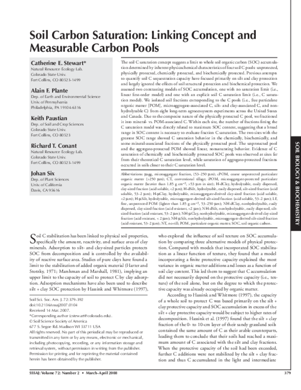 (PDF) Soil Carbon Saturation: Linking Concept and Measurable Carbon Pools