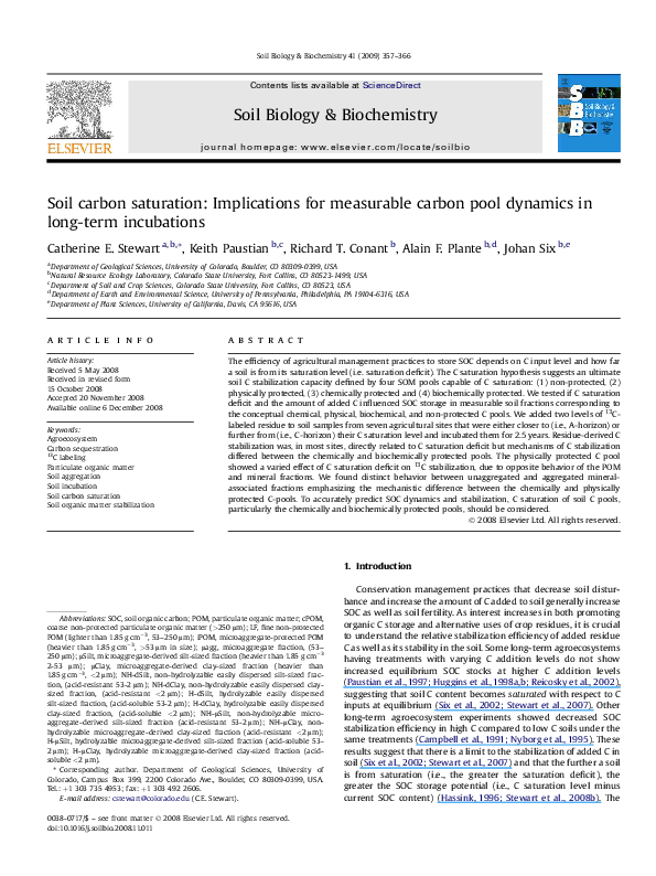 (PDF) Soil carbon saturation: Implications for measurable carbon pool ...