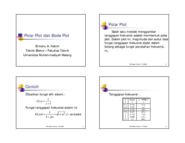 (PDF) Polar Plot dan Bode Plot