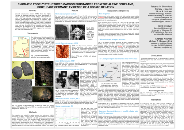 (PDF) Poster carbon allotropes LPSC | Kord Ernstson - Academia.edu