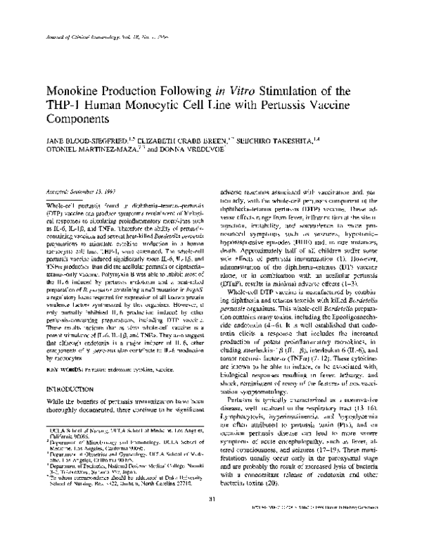(PDF) Monokine production following in vitro stimulation of the THP-1 ...