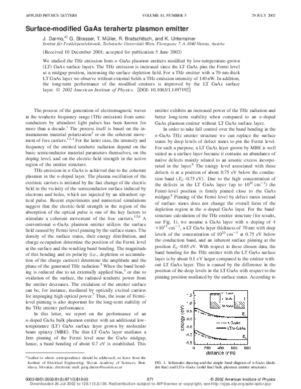 (PDF) Surface-modified GaAs terahertz plasmon emitter