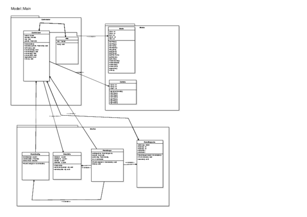 (PDF) Diagrama snake pdf | Andres Clavijo Rodriguez - Academia.edu