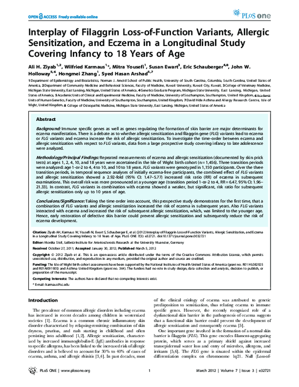 (PDF) Interplay of Filaggrin Loss-of-Function Variants, Allergic ...