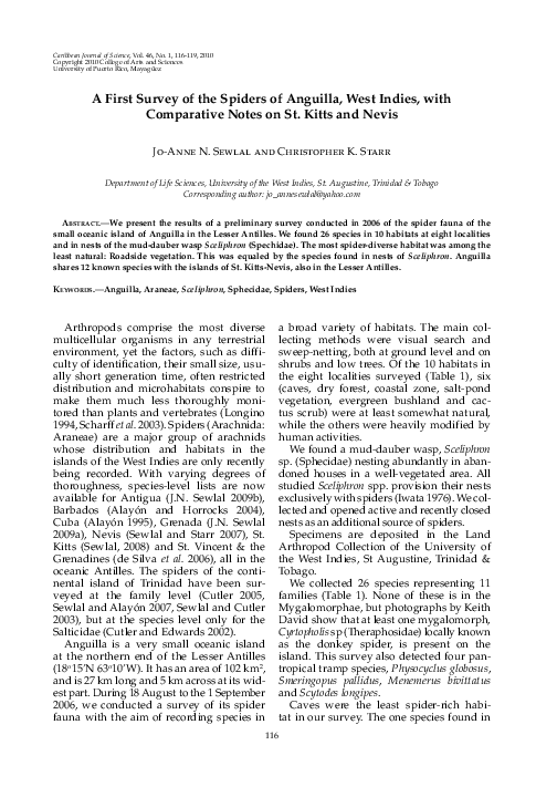 (PDF) A first survey of the spiders of Anguilla, West Indies, with ...