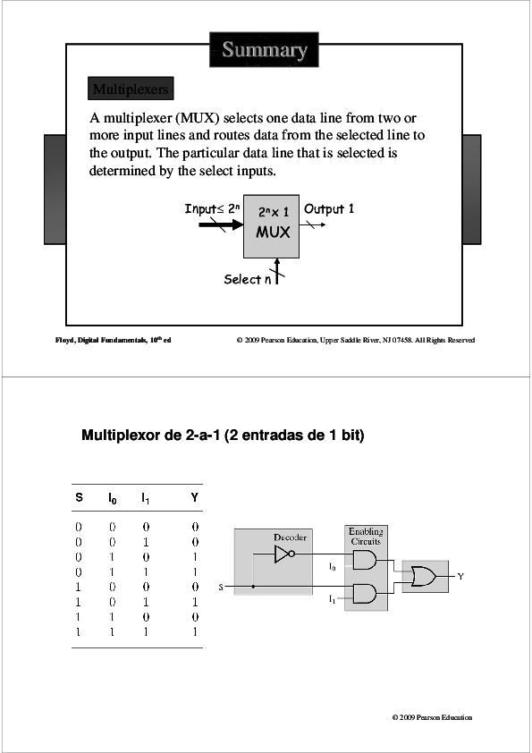 (PDF) Multiplexores