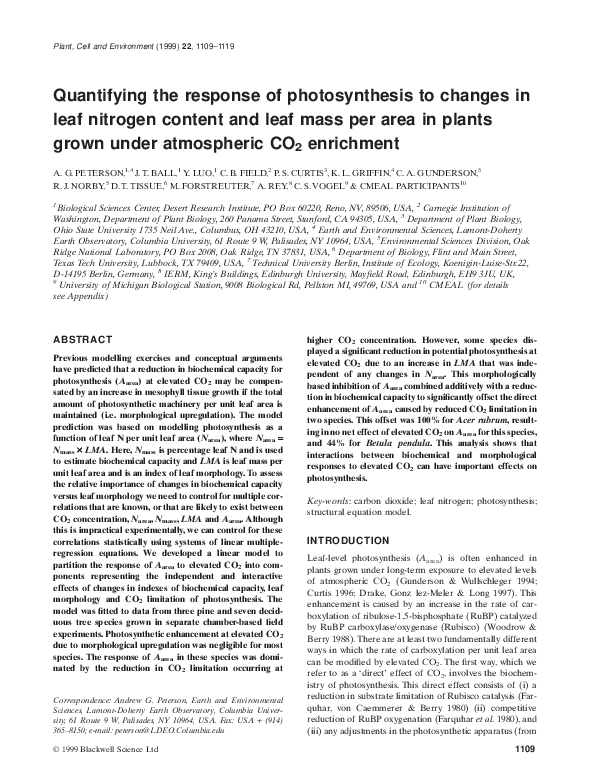(PDF) Quantifying the response of photosynthesis to changes in leaf ...