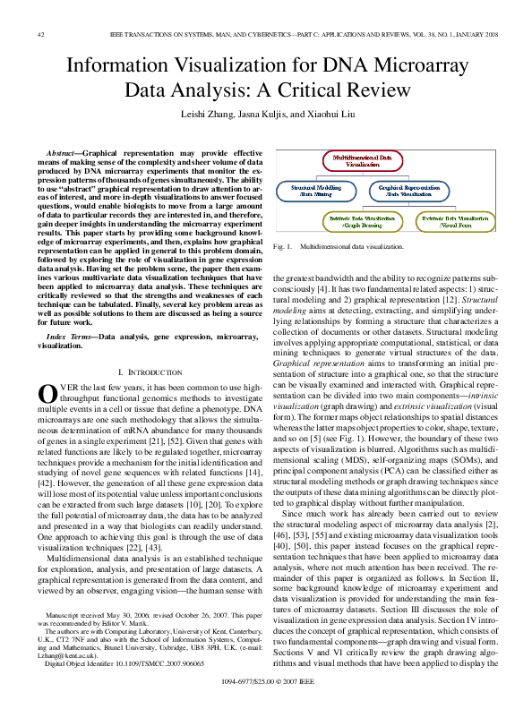 (PDF) Information Visualization for DNA Microarray Data Analysis: A Critical Review