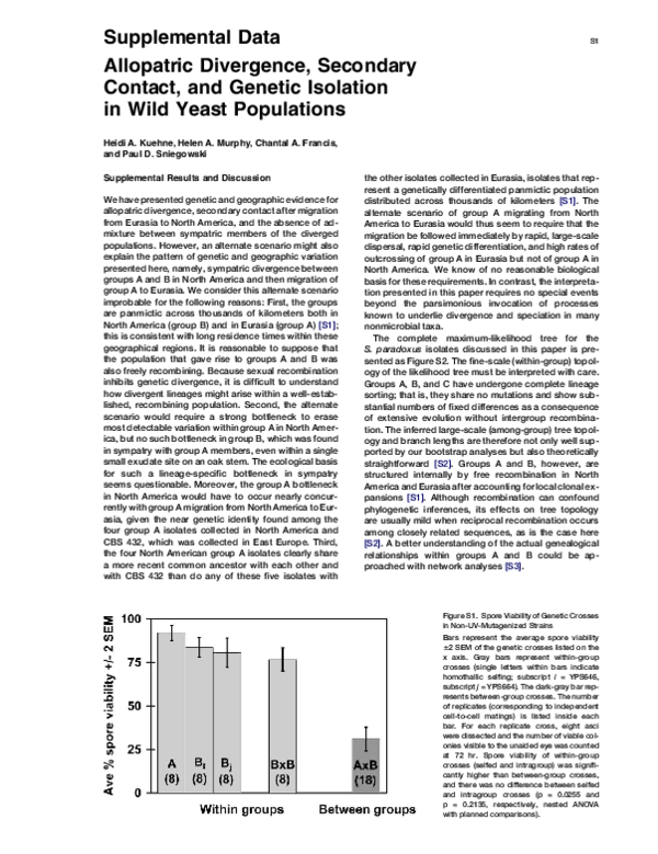 (PDF) Allopatric Divergence, Secondary Contact, and Genetic Isolation ...