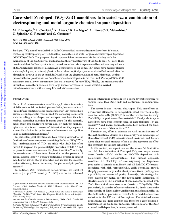 (PDF) Core–shell Zn-doped TiO2–ZnO nanofibers fabricated via a ...