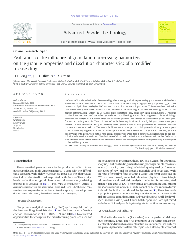 Pdf Evaluation Of The Influence Of Granulation Processing Parameters On The Granule Properties