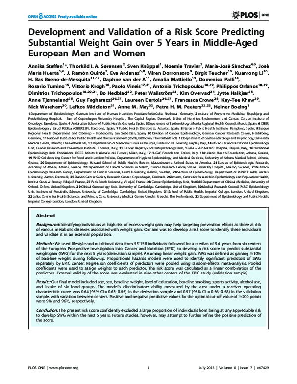 Pdf Development And Validation Of A Risk Score Predicting Risk Of